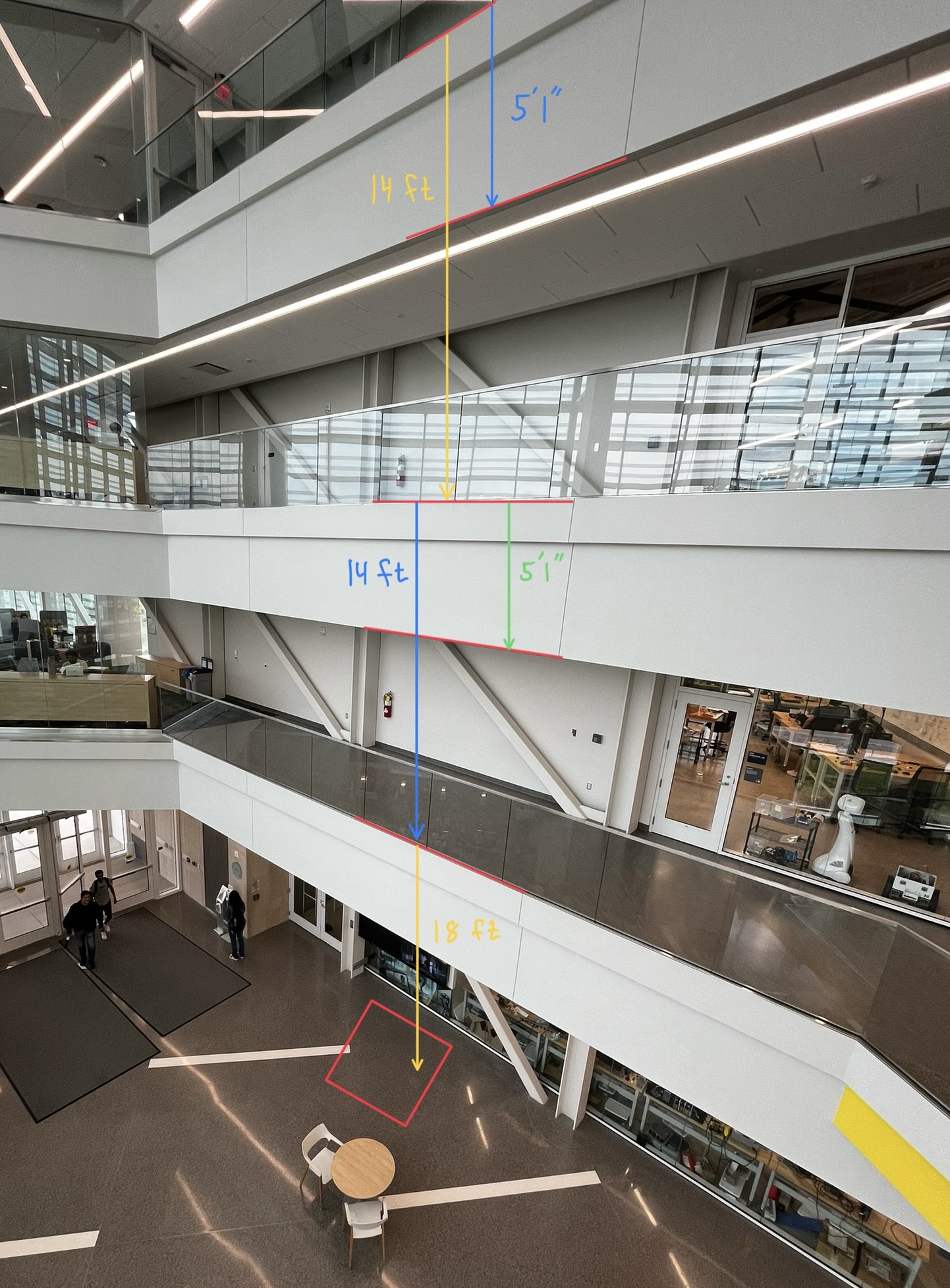 Lab 8: Terminal Velocity and Drop Tests | Engineering 100-980